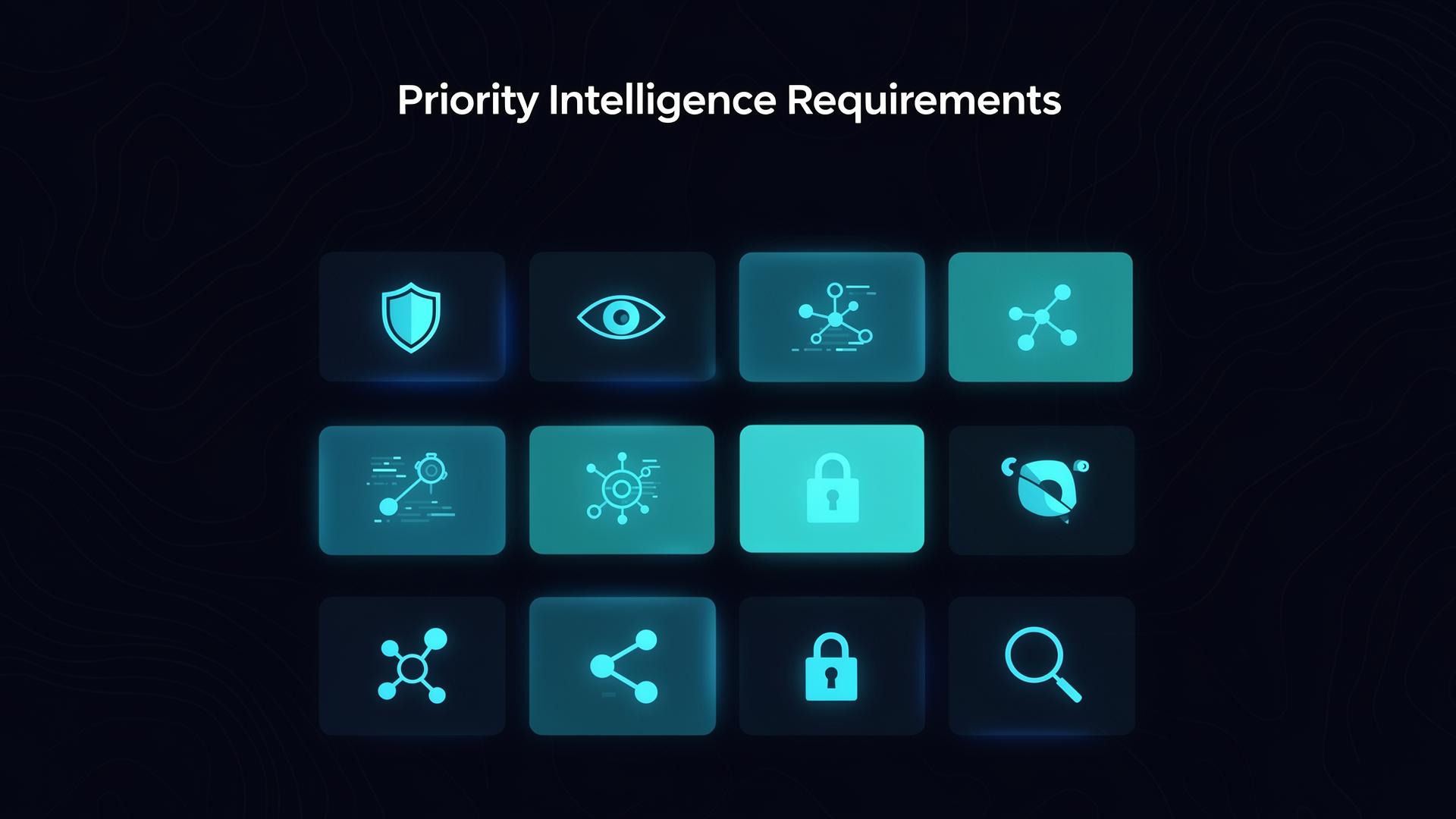 Intelligence Requirements Examples: 12 PIRs Mature CTI Teams Actually ...